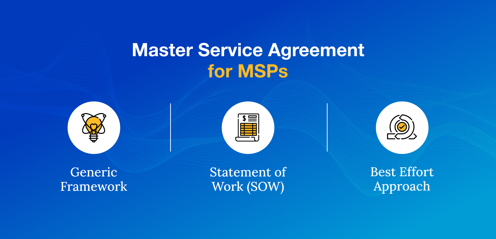 Your Roadmap to Building a Successful Managed Service Provider (MSP): Essentials Insights and ...